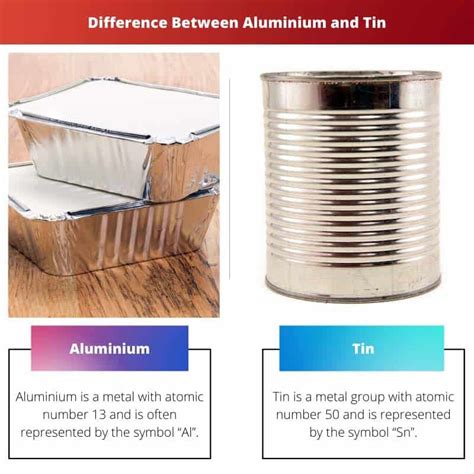 Aluminium Vs Tin Difference And Comparison
