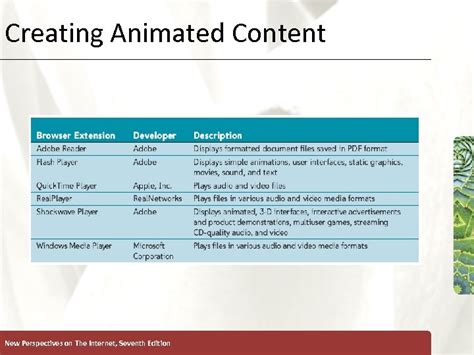 tutorial 8 creating effective web pages objectives