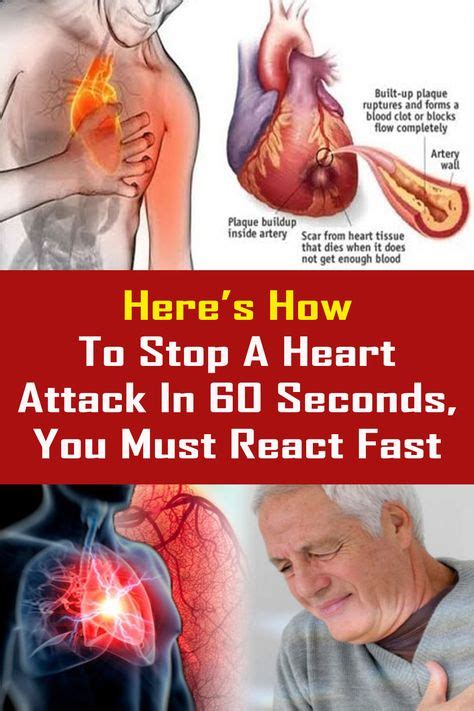 Heres How To Stop A Heart Attack In 60 Seconds You Must React Fast