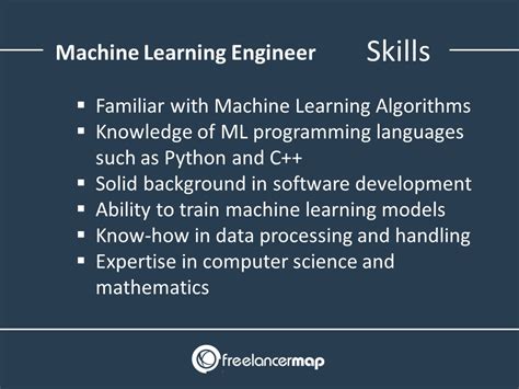 What Does A Machine Learning Engineer Do Job Titles In It