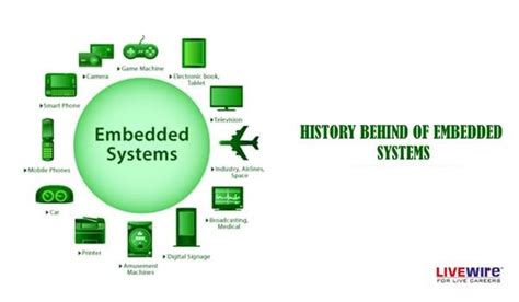 embedded system training and certification course in trivandrum livewire