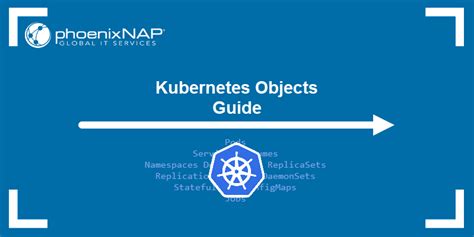 kubernetes objects guide {complete tutorial on 11 object types}