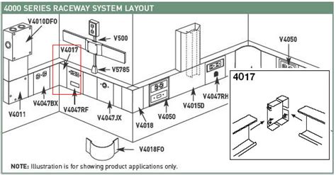 4000 wiremold pdf