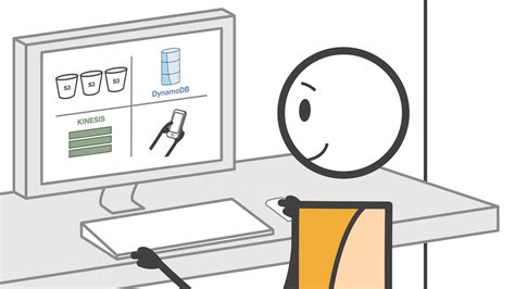 introduction to aws lambda serverless compute on amazon