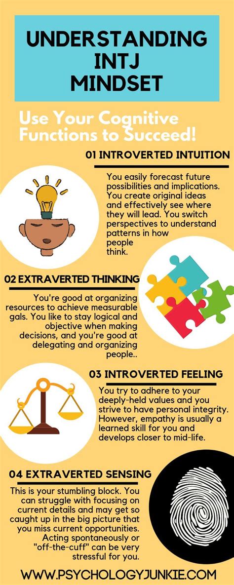 pin on introvert extroverts