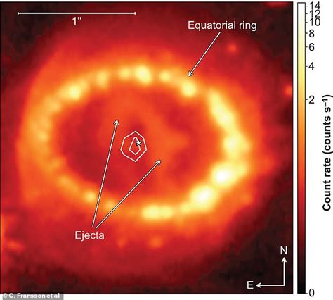 Cosmic Murder Mystery Is Solved After 37 Years Nasas James Webb