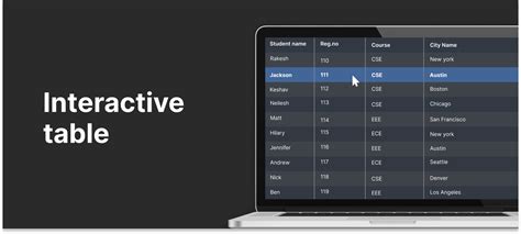react bootstrap table perfect your work as a web developer