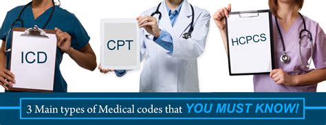 3 main types of medical code that you must know by codingmaterials