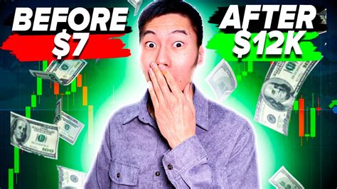 Best Strategy For Binary Options How To Enter A Trade Binary Options
