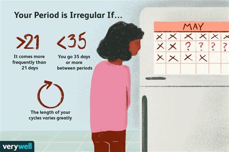 What Is An Irregular Period