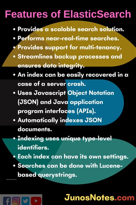 how to install an elasticsearch cluster on ubuntu 18 04 junos notes