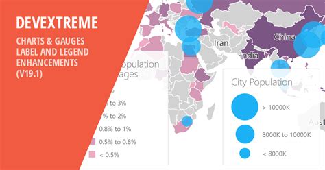 javascript charts and gauges legend customization label word wrap and
