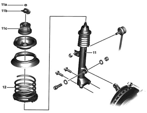 Repair Guides Front Suspension Strut Macpherson Strut Assembly