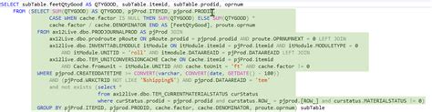 sql readability joseph s code of many colors