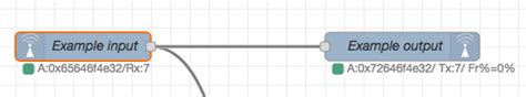 node red contrib nrf24 node node red