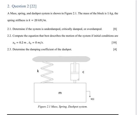 Solved 2 Question 2 [22] A Mass Spring And Dashpot System
