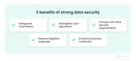 Data Security Best Practices Top 10 Data Protection Methods Ekran System