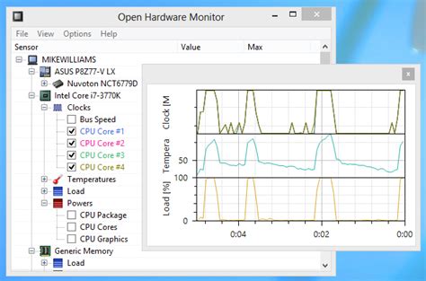 Best Gpu And Cpu Combo Monitor Temp Logisticsgast