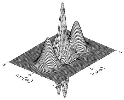 Wigner Function Of A Schrödinger Cat State Consisting Of Two Coherent