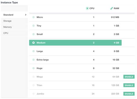exoscale cpu and memory optimized instances