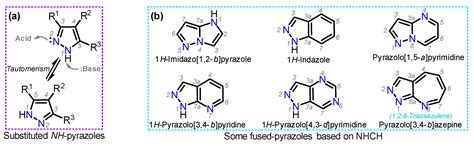 Chemistry Free Full Text Recent Advances In Synthesis And