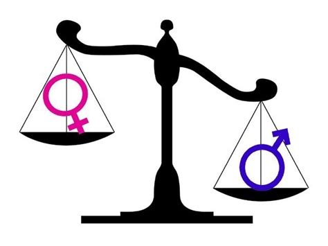 Aqa A Level Issues And Debates Gender Bias