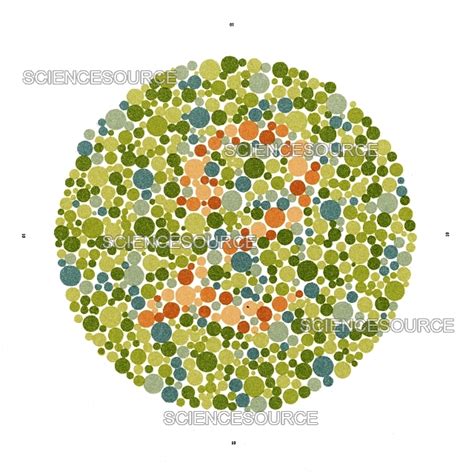 Ishihara Color Blindness Test Stock Image Science Source Images