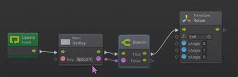 유니티 2020 7월 라이브 dev logs