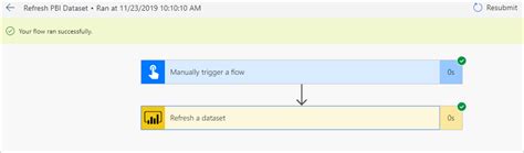 refresh power bi datasets using microsoft flow serverless notes