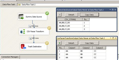 parse csv string into multiple columns and rows using ssis zappysys blog