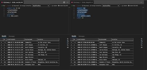 microsoft sql server to postgresql migration using