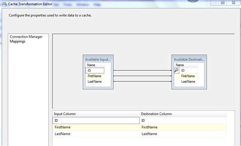 tips n tricks update insert upsert mysql table