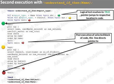 ask analytics goto statement for conditional execution in sas macros