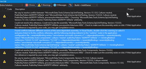 mvc missing microsoft data tools schema sql unittesting