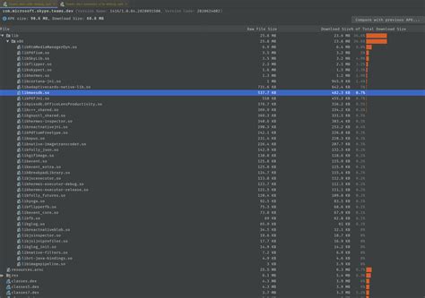java lang unsatisfiedlinkerror dlopen failed cannot locate symbol