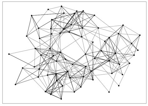 Graph Representations Statistical Data Visualization
