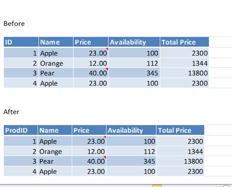 vba tips and tricks how to read excel sheet embedded in
