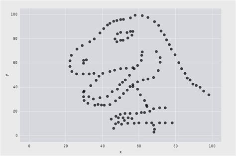 3 reasons why php is not yet perfect for machine learning
