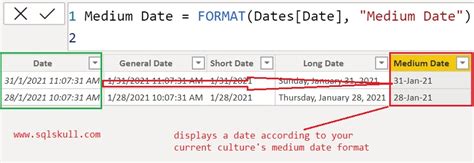 format function dax sqlskull