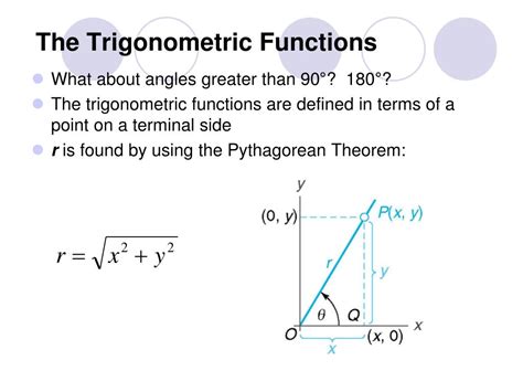 Ppt Trigonometric Functions Of Compound Angles Powerpoint 068