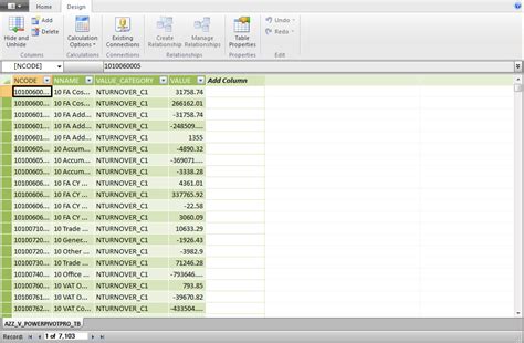 sql unpivot makes my data skinny p3 adaptive