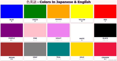 子供向けぬりえ ベスト50 色 の 名前 色 英語