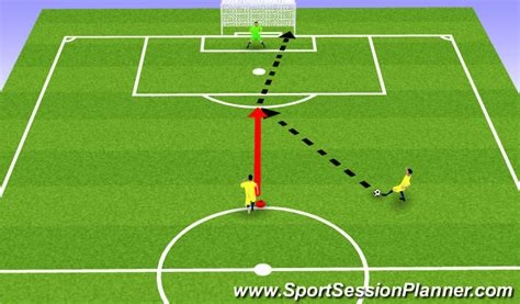 football soccer shooting session technical shooting moderate