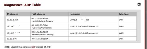 [solved] cannot ping another subnet networking