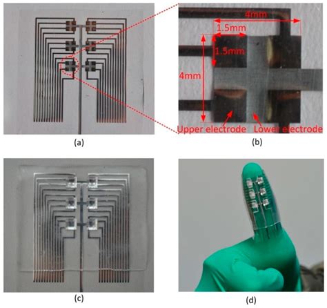 sensors free full text flexible piezoelectric tactile sensor array