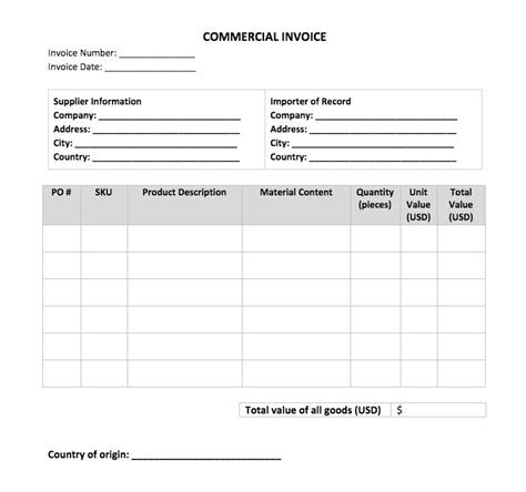 flexport help center article commercial invoice template