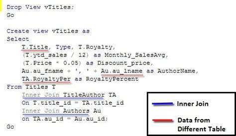 creating and using sql server view