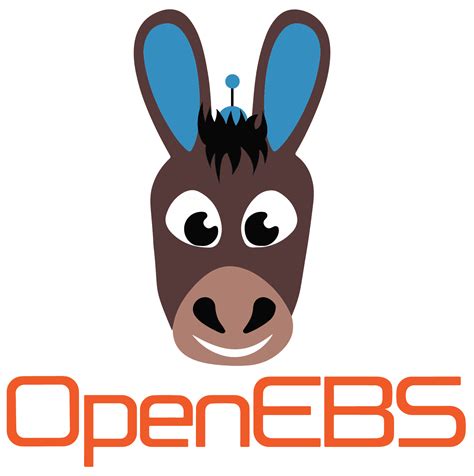 github openebs lvm localpv csi driver for dynamic