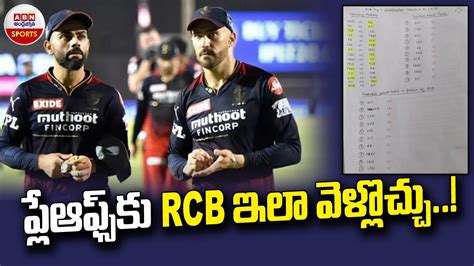 ప్లేఆఫ్స్‌కు Rcb ఇలా వెళ్లొచ్చు Ipl 2023 Playoffs Qualification