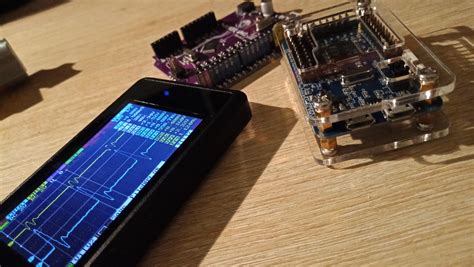 p0pr0ck5 s blog pentest challenges tests and more